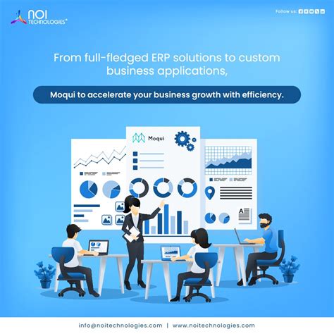 Moqui And Apache Ofbiz Consultancy And Development On Linkedin Moquiframework Opensourceerp