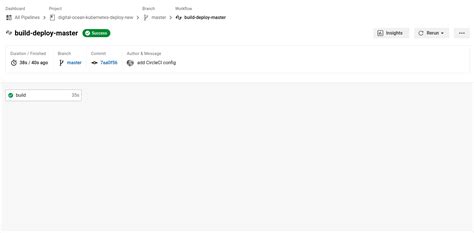 How To Automate Deployments To Digitalocean Kubernetes With Circleci Digitalocean