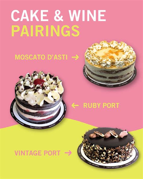 Dufflet Pastries Just A Reminder That Yes Were Open For Walk In Traffic Our Queen West