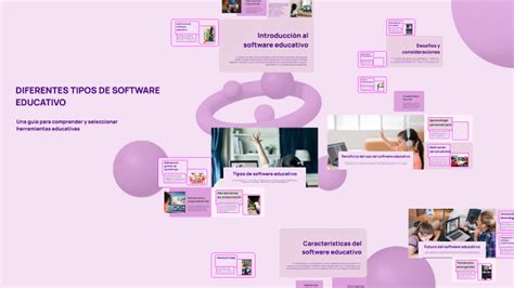 Diferentes Tipos De Software Educativo By Colegio California5tosem On Prezi