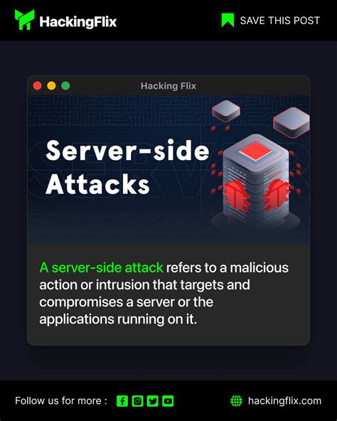 Hackingflix On Linkedin Cybersecurity Internet Informationsecurity