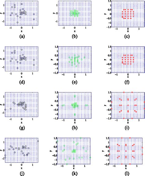 Figure 1 From Comparison Of Loudspeaker Placement Methods For Sound Field Reproduction