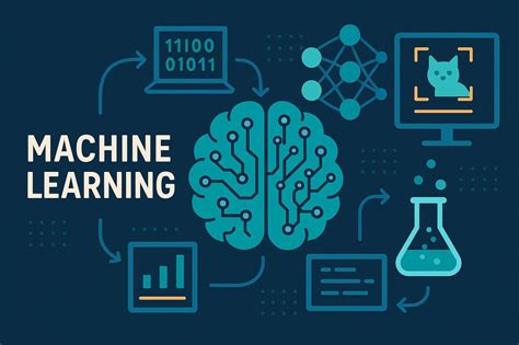 Machine Learning The Complete Guide Algorithms Theory And Practice