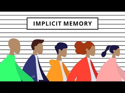 Opinions On Implicit Memory