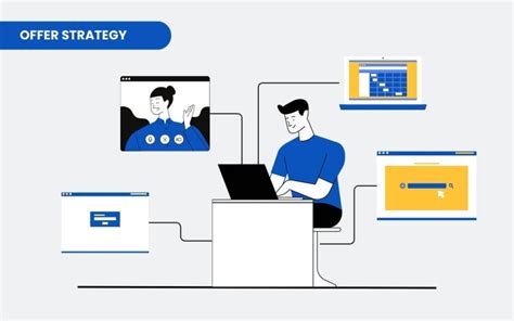 Webinar Sales Strategy A Step By Step Guide To Success Expert Scale