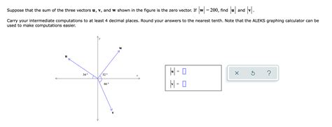 Solved Suppose That The Sum Of The Three Vectors U V And W Chegg Com