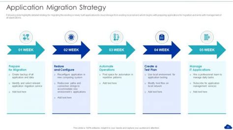Optimization Of Cloud Computing Infrastructure Model Powerpoint Presentation Slides