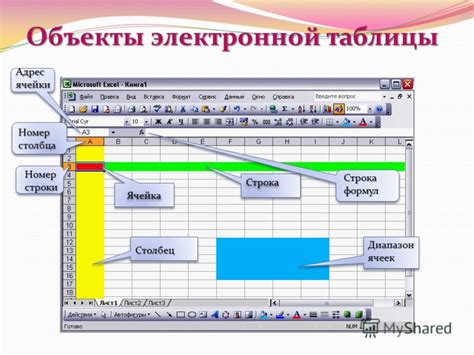 Работа с электронными таблицами Excel