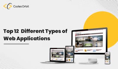 Unveiling The Top 12 Different Types Of Web Applications