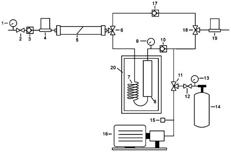 Para Hydrogen Enrichment Device And Method For Nuclear Magnetic