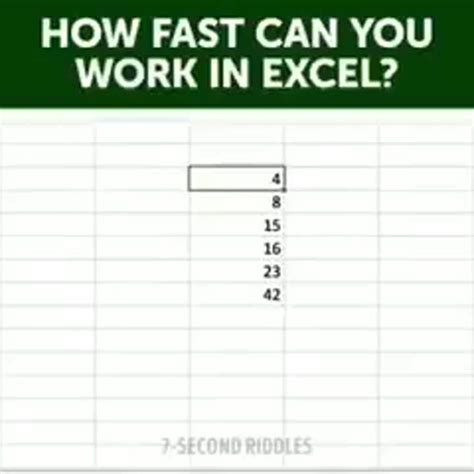 Fahad Alhatmi On Linkedin Some Important Shortcuts In Excel 👏🏻👏🏻