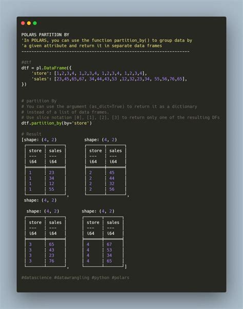 Gustavo R Santos On Linkedin Datascience Datawrangling Python Polars