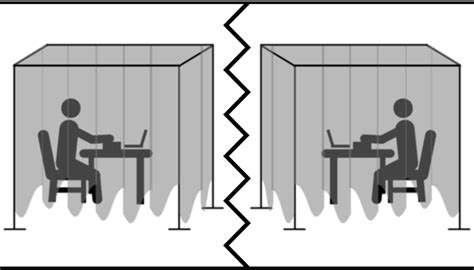 Perceptual Crossing Device Pcd Okinawa Institute Of Science And Technology Oist
