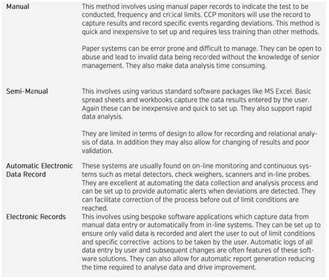Design Of CCP Monitoring Programs Retha Faul Comply Cloud