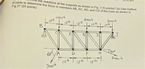 Solved Of Joints To Determine The Force In Members Ab Ac