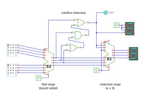 4 Bit Bcd Adder Circuit Diagram