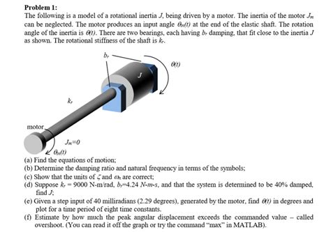Solved Problem The Following Is A Model Of A Rotational Chegg