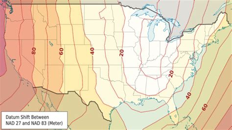 GSP 270 Datum Shifts
