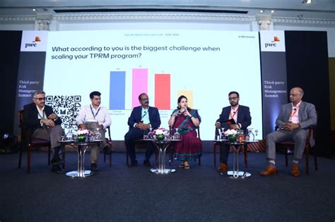Pwc India On Linkedin Rethinkrisk Fitforfuture Riskmanagement Thirdpartyriskmanagement Tprm