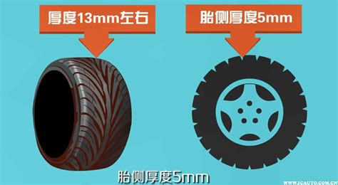 汽车轮胎扎几厘米漏气，轮胎侧面有多厚图解 车主指南