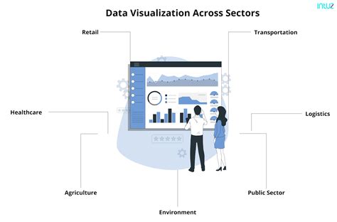 The Best Data Visualization Tools For Iot Applications