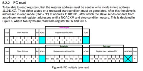 bmp280 how to read temperature teensy forum
