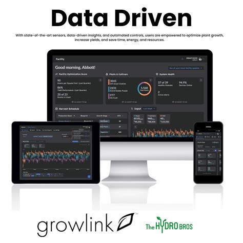 Growlink Terralink Moisture Sensor Vwc Ec Temp