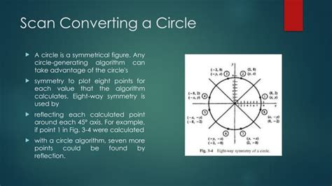 Breshnams Circle Drawing Algorithmpptx