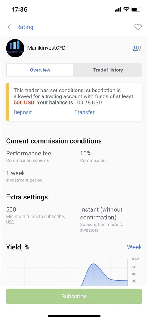 Earn Commission With Copyfx On R Stockstrader App
