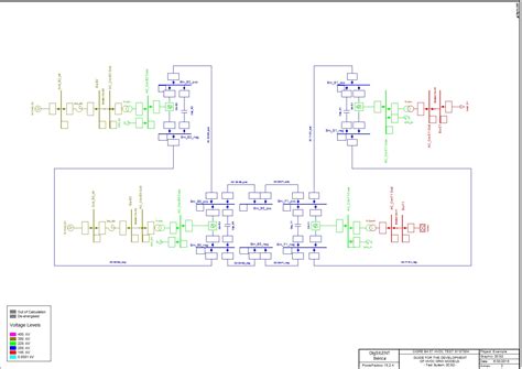 Digsilent Ibérica Cigre B4 57 Dc Grid Test System Part I Load Flow