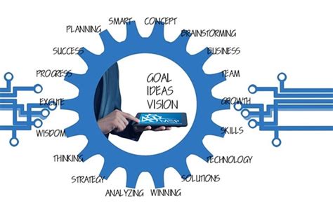 Vision I Mission I Core Value Engineering Services Project