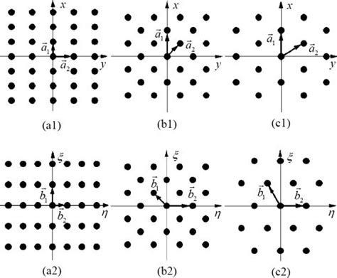 Sketches Of Some 2d Periodic Lattices And The Corresponding Reciprocal