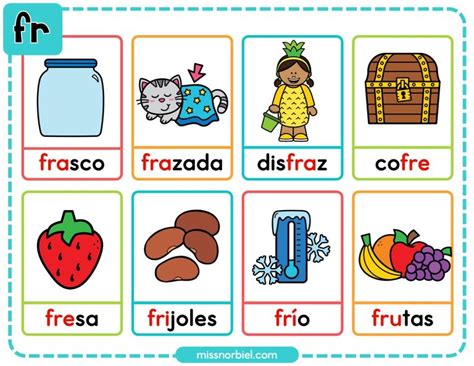 Palabras Con Fra Fre Fri Fro Fru