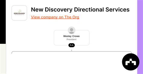 New Discovery Directional Services The Org