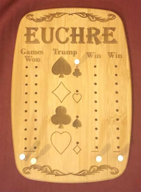Euchre Scoring