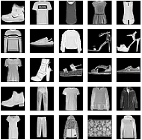 Variational Autoencoder Vae Tensorflowkeras Tutorial By Dr