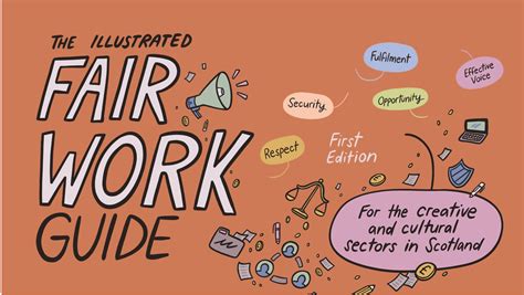 Culture Collective The Illustrated Fair Work Guide For Employers