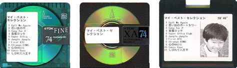 Minidisc Accessories Table