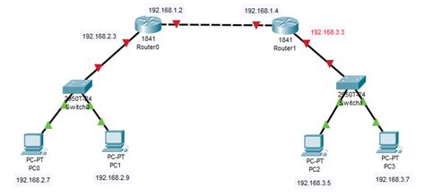Tutorial Konfigurasi Static Routing Cisco Packet Tracer Hamas F