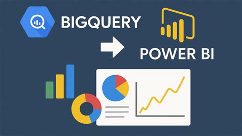 O “bug” Que Não é Bug Incremental Refresh Com Bigquery E O Mistério Do Query Folding