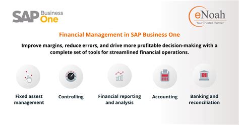 Enoah On Linkedin Smes Sapbusinessone Enoah Affordableerp Gstready Finance Accounting