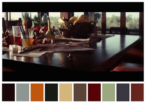 Christensen Creative ••• Color Palettes From Famous Movies Show How