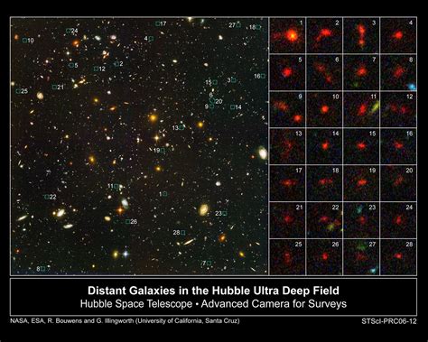 The Hubble Ultra Deep Field Nasa Science
