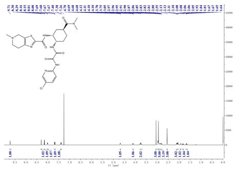 Edoxaban 480449 70 5 1h Nmr Spectrum