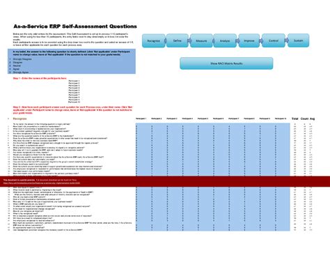Software As A Service ERP Implementation Toolkit Template Excel XLS