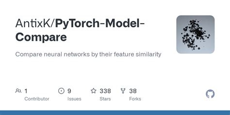 GitHub AntixK PyTorch Model Compare Compare Neural Networks By Their Feature Similarity