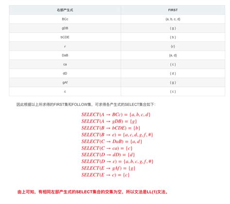 Latex部分渲染错误 · Issue 1363 · Kenshinsimpread · Github