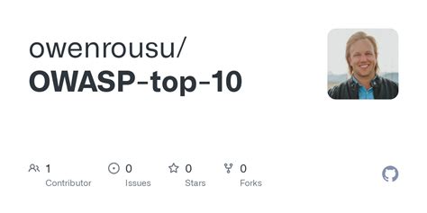 GitHub Owenrousu OWASP Top 10