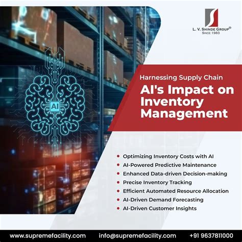 Ai Inventoryoptimization Supplychainmanagement Efficiency