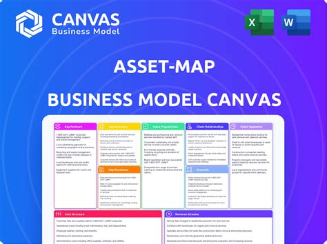 Asset Map Business Model Canvas
